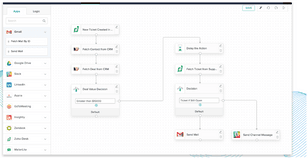 How to Build Integrations in Applications Through Workflows Engines